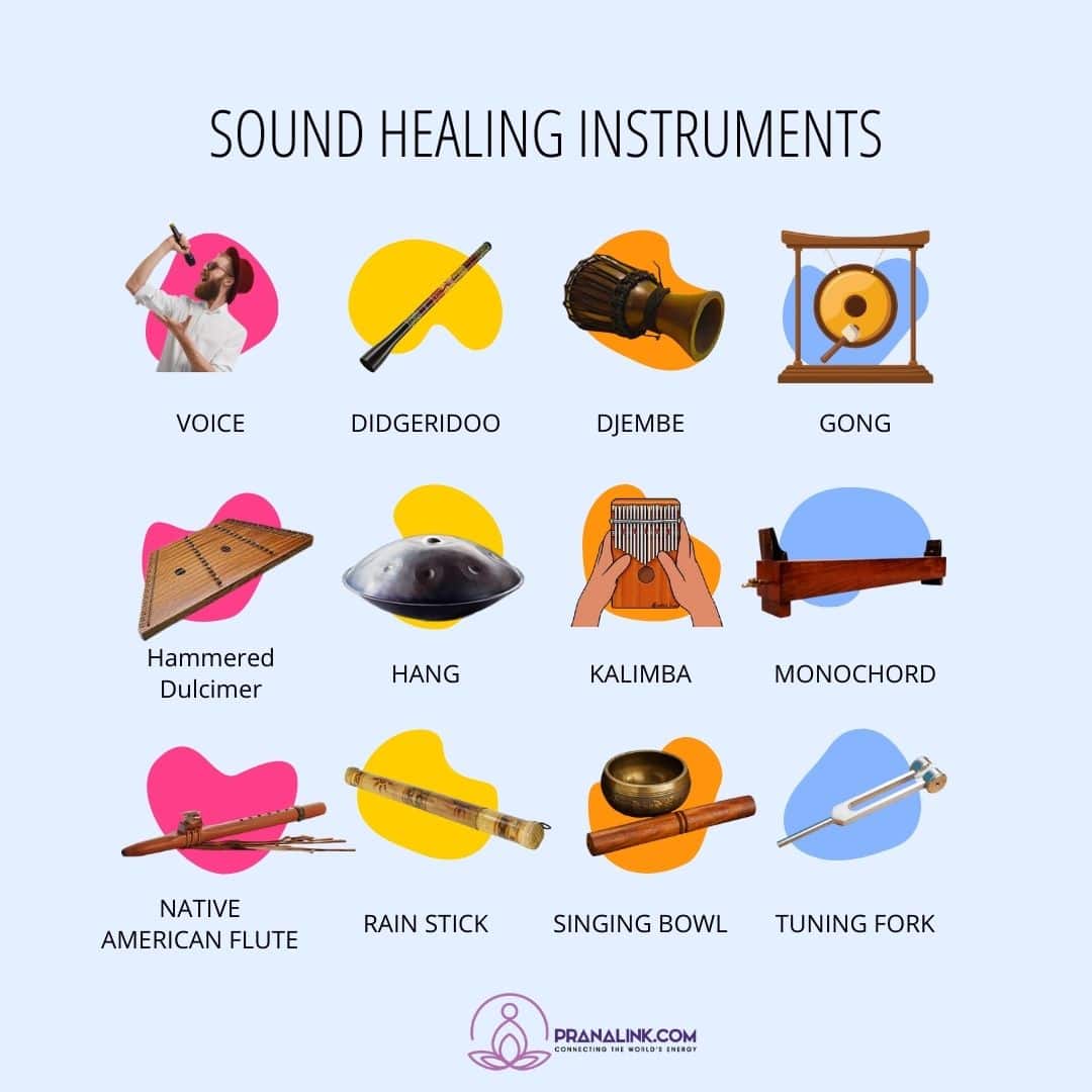 Sound Healing: Music's Mind-Blowing Power in 2022